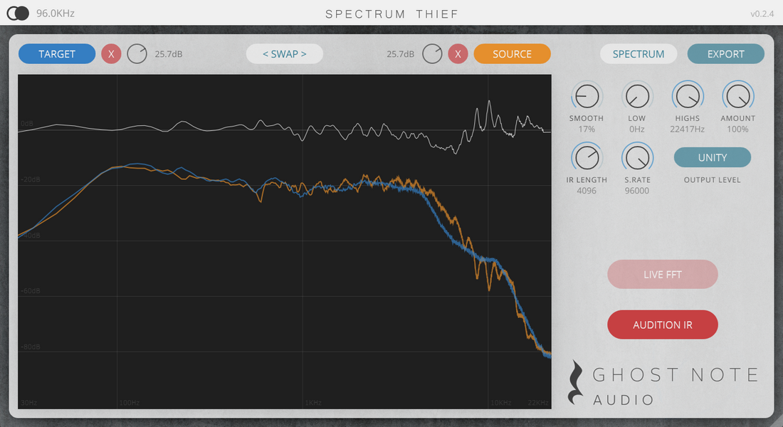Spectrum Thief – Ghost Note Audio