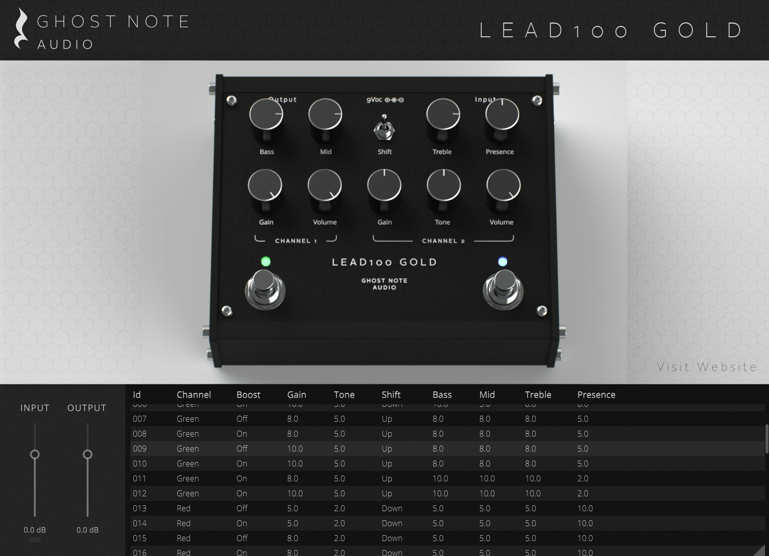 Ghost Note Audio – Eschew Tradition