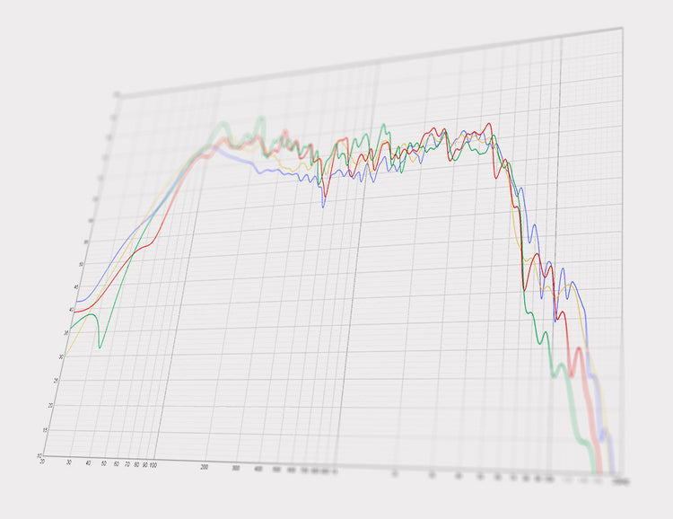 Ghost Note Audio – Eschew Tradition